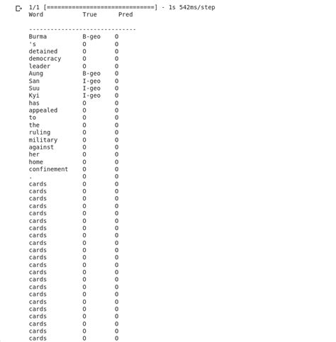 Github Sugan2002deeplearningnamed Entity Recognition