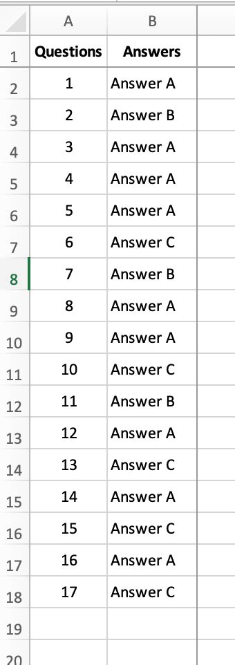 How To Find The Most Common Response Rexcel