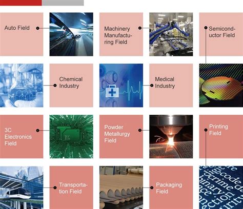 Ccd Cmos Optical Inspection Sorting System Aoi Solutions China Optical Sorting And Sorting Machine