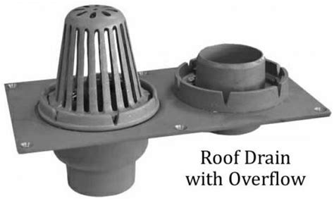 The Reasons To Use Roof Drain With Overflow