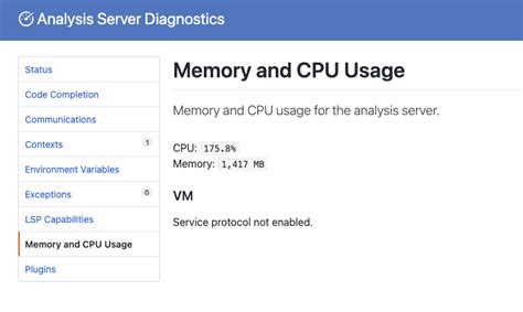 Bug Extreme Cpu And Memory Usage · Issue 528 · Dart Code Checkerdart Code Metrics · Github