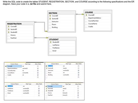 What Is Sql Learn How To Create Tables And Manage Data