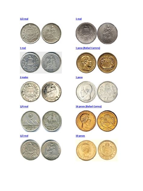 Monedas Antiguas De Guatemala Numismatics Algunas De Mis Monedas Más