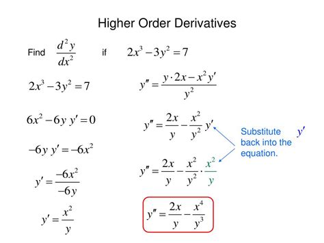 Ppt Section 25 Implicit Differentiation Powerpoint