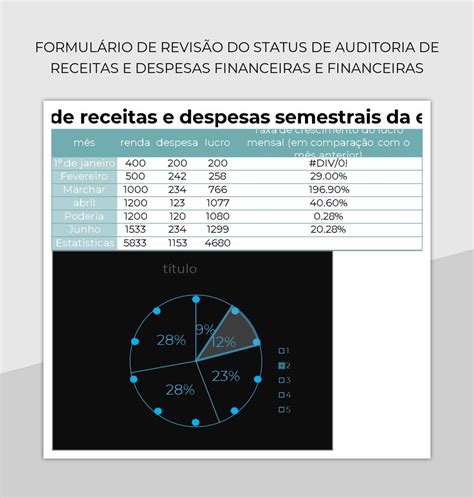 Modelos De Planilhas Tabela De Auditoria Para Microsoft Excel E