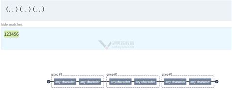 Linux基础 三剑客之sed命令基本用法介绍sed插入多行信息 Csdn博客 Linux基础 三剑客之sed命令基本用法介绍sed插入多行信息 Csdn博客