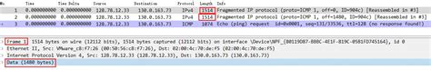 Understanding The Ip Fragment Offset Problem Causes Fragment Offsets