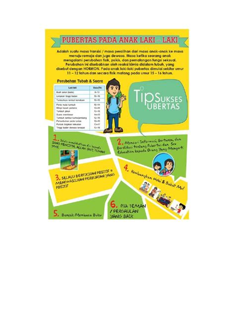 Gambar Poster Pubertas 58 Koleksi Gambar