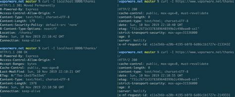Q On The Forced Trailing On Urls And Redirects Whats Happening