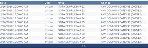 No Me Funciona La Paginación De Un Datagrid De Aspnet Stack