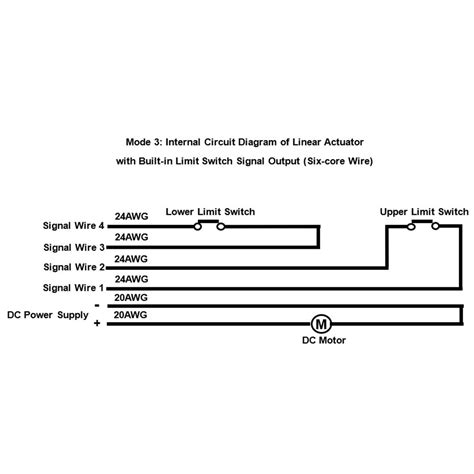 Linear Actuator Built In Limit Switch Signal Output Custom Option