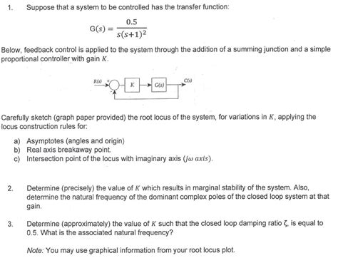 Solved Suppose That A System To Be Controlled Has The Chegg Com