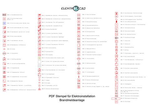 Elektrocad Ks De Elektroplanung Pdf Symbole