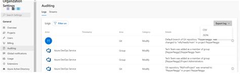 The Ultimate Azure Devops Security Checklist Spectral