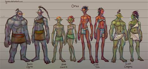 Fantasy Races 44 Orcs By Dyemelikeasunset On Deviantart