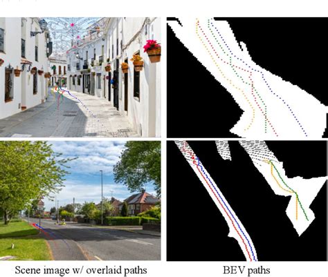 Figure 2 From Animating Street View Semantic Scholar