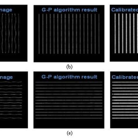 Pdf Image Nonlinearity And Non Uniformity Corrections Using Papoulis Gerchberg Algorithm In