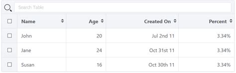 How To Disable Checkboxes In Vuetable In Vue Js Issue 717 Ratiw