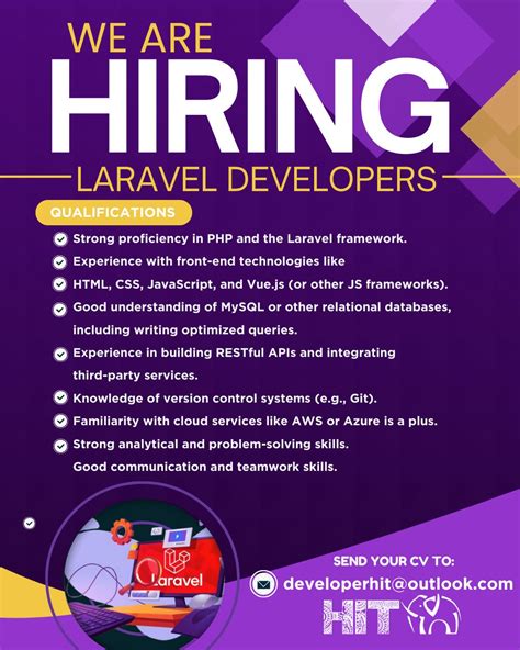 we are hiring laravel developers hasthiya hit
