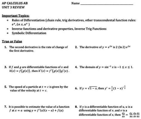 Derivative Formulas Calculus