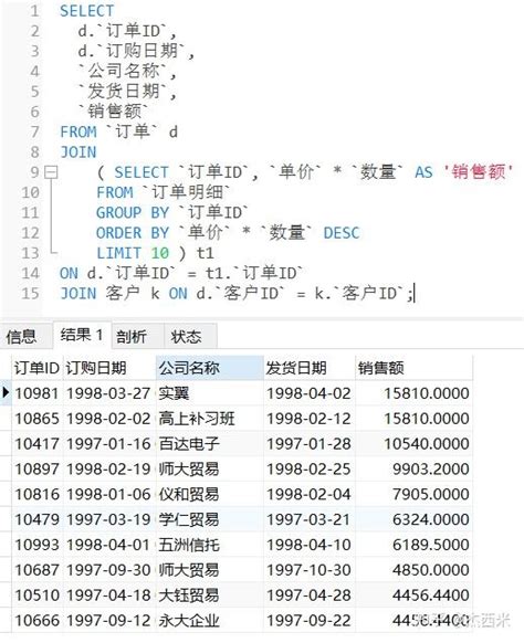 SQL练习题 知乎