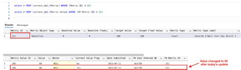 Metric Values Are Missing In Jira Align Enterprise Insights Table Jira Align Atlassian Support