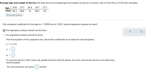 Solved The Correlation Coefficient For The Data Is R0824