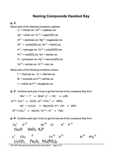 Naming Compounds Handout Key Printable Pdf Download