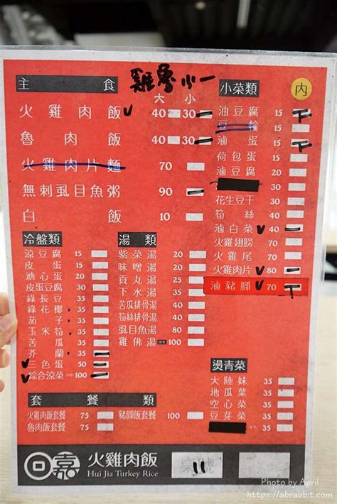 台中火雞肉飯推薦：回嘉火雞肉飯 不用回嘉義就能吃到啦！ Foody 吃貨