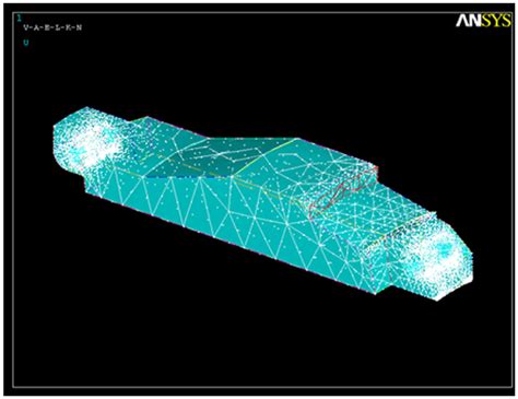 The Finite Element Model Fem Of Jaw Download Scientific Diagram