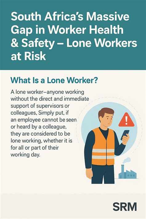 Enhancing Safety With Lone Worker Software Solutions