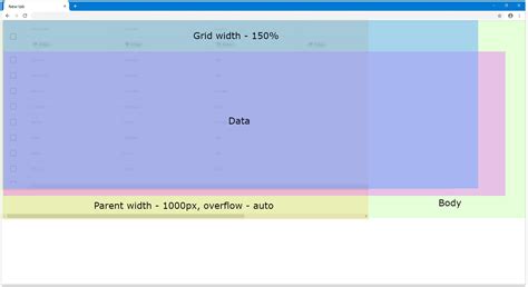 Angular Hierarchical Grid のサイズ変更 Ignite Ui For Angular