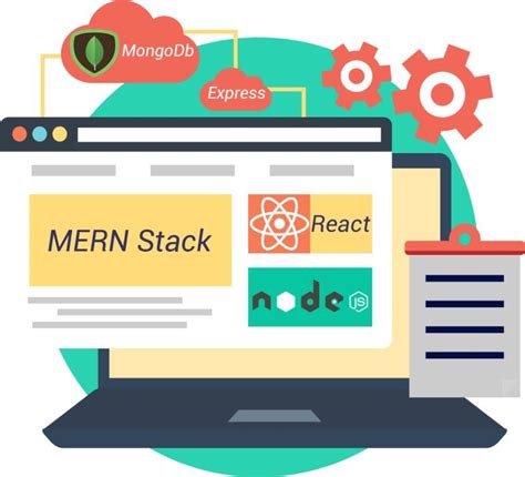 Mernstack Fullstackdevelopment Webdev Anurudh Mohan