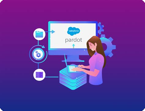 Salesforce Pardot Consulting And Implementation Services