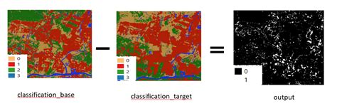 Calculating Difference Between Two Raster Layers In Python Geographic