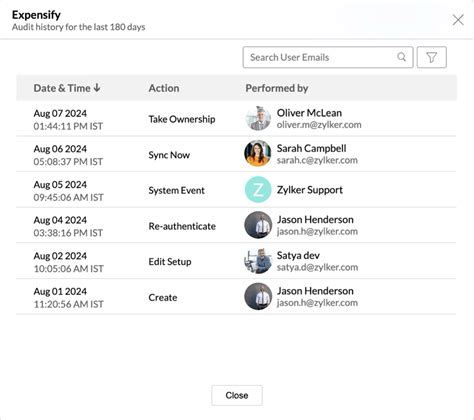 Advanced Analytics For Expensify
