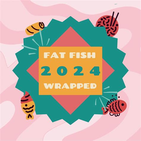 Locations — Fat Fish