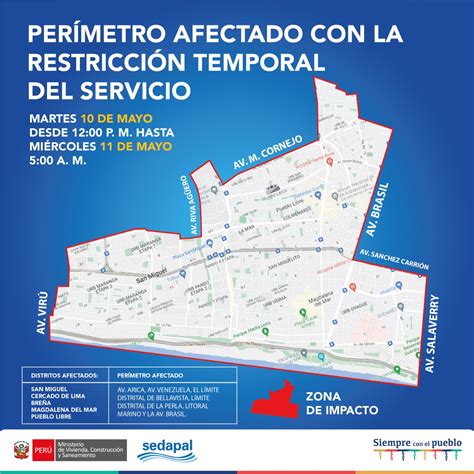 ¡atención Corte De Agua Hoy En Lima Conozca