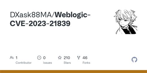 GitHub DXask88MA Weblogic CVE 2023 21839