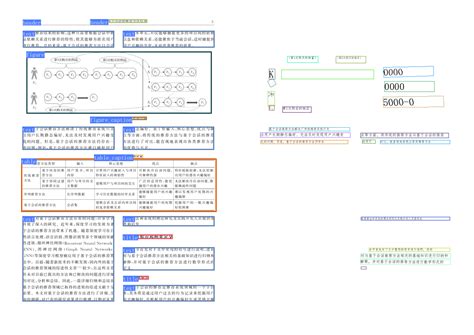 Ppstructure版面分析得到的结果，bbox里ocr的结果缺失最后一行 · Issue 10270 · Paddlepaddle Paddleocr · Github
