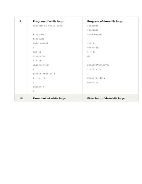Loops And Iterationdocx