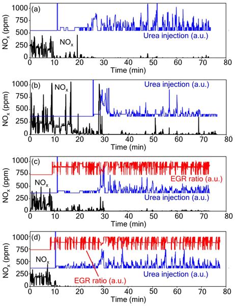 Amt Volume 14 Issue 3