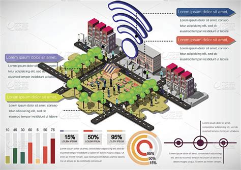 说明信息图形城市概念