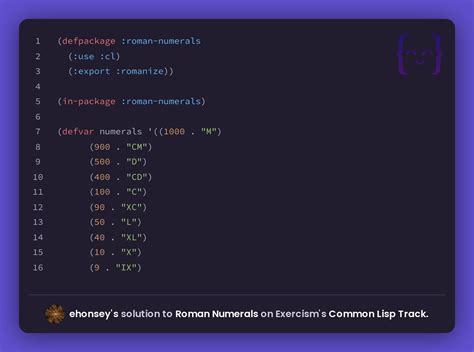 Ehonseys Solution For Roman Numerals In Common Lisp On Exercism