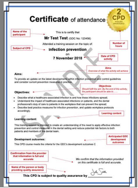 Ultimate Guide To Completing Your CPD Cavity Training