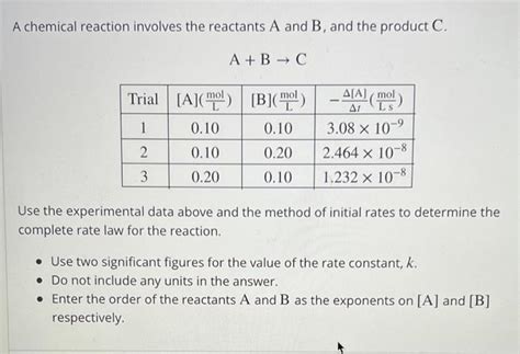 Solved A Chemical Reaction Involves The Reactants A And B Chegg Com
