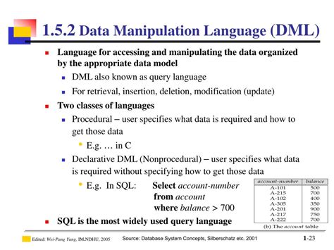 Ppt Introduction To Database Powerpoint Presentation Free Download