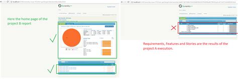 Gradle Aggregate Mixed Reports · Issue 976 · Serenity Bddserenity