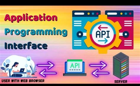 Deviyanka Malhotra On Linkedin Api Applicationprogramminginterface