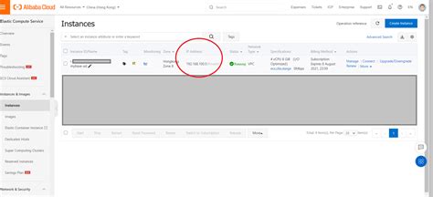 Migrate Sql Server And Ssis Workloads With Active Directory Ad